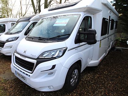 Used Motorhomes for Sale